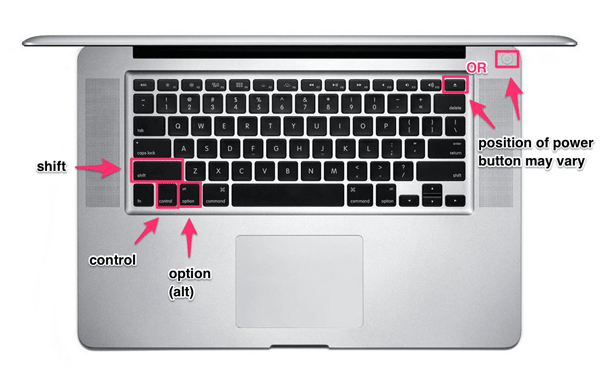 Reset SMC MacBook Pro reset-smc-macbook-pro