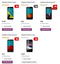 8 факта за ребрандирането на "MTS-Украйна" или как операторът ще стане ...