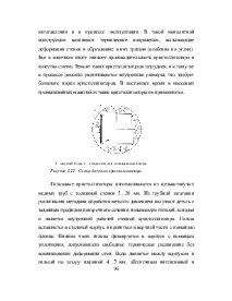 Схема на блокова форма