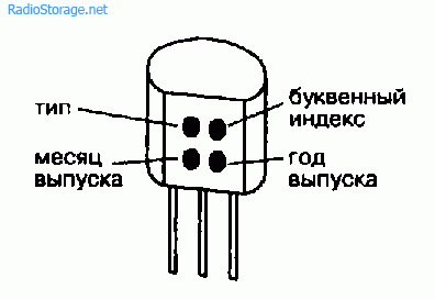 Транзистори - основни параметри и характеристики, транзистори етикетиране