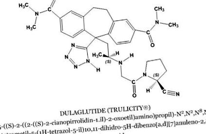 A Dulaglutide (Trulicity), egy új gyógyszer a 2-es típusú ...
