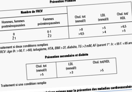 A sztatinok terápiás és pleiotrop hatásai a