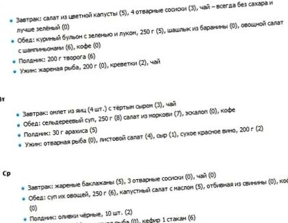 Dieta Kremlinului - principii și reguli, un tabel complet de puncte