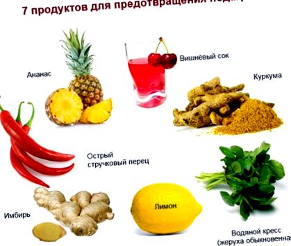 Диета при подагра, правилата, разрешените и забранените продукти ...