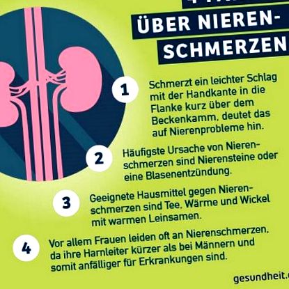 Správna interpretácia bolesti obličiek ako príznaku