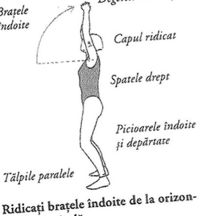 Krásne prsia v každom veku - triky a cviky pre krásny hrudník - CSID Čo ...