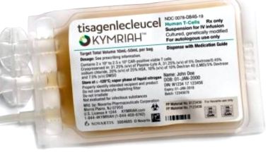 Hematológia lymfómov