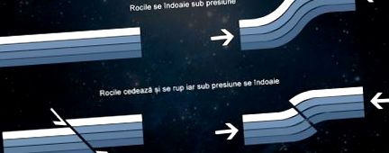 Причини за земетресения - MOBEE