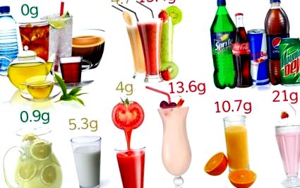 LCHF életmód Mit iszunk Alkoholmentes italok Beauty from Nature