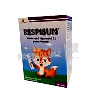 Respisun Hypertonic физиологичен разтвор 3% 4 ml x 24 единични дози ...