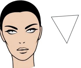 Typy tvarov tváre a ich korekcia Hodiny líčenia