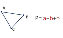 Formula găsirea perimetrului unui cerc sau circumferință