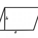 Aria paralelogramului format de vectorii - formula, exemple de calcule