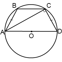 Trapez este înscris într-un cerc